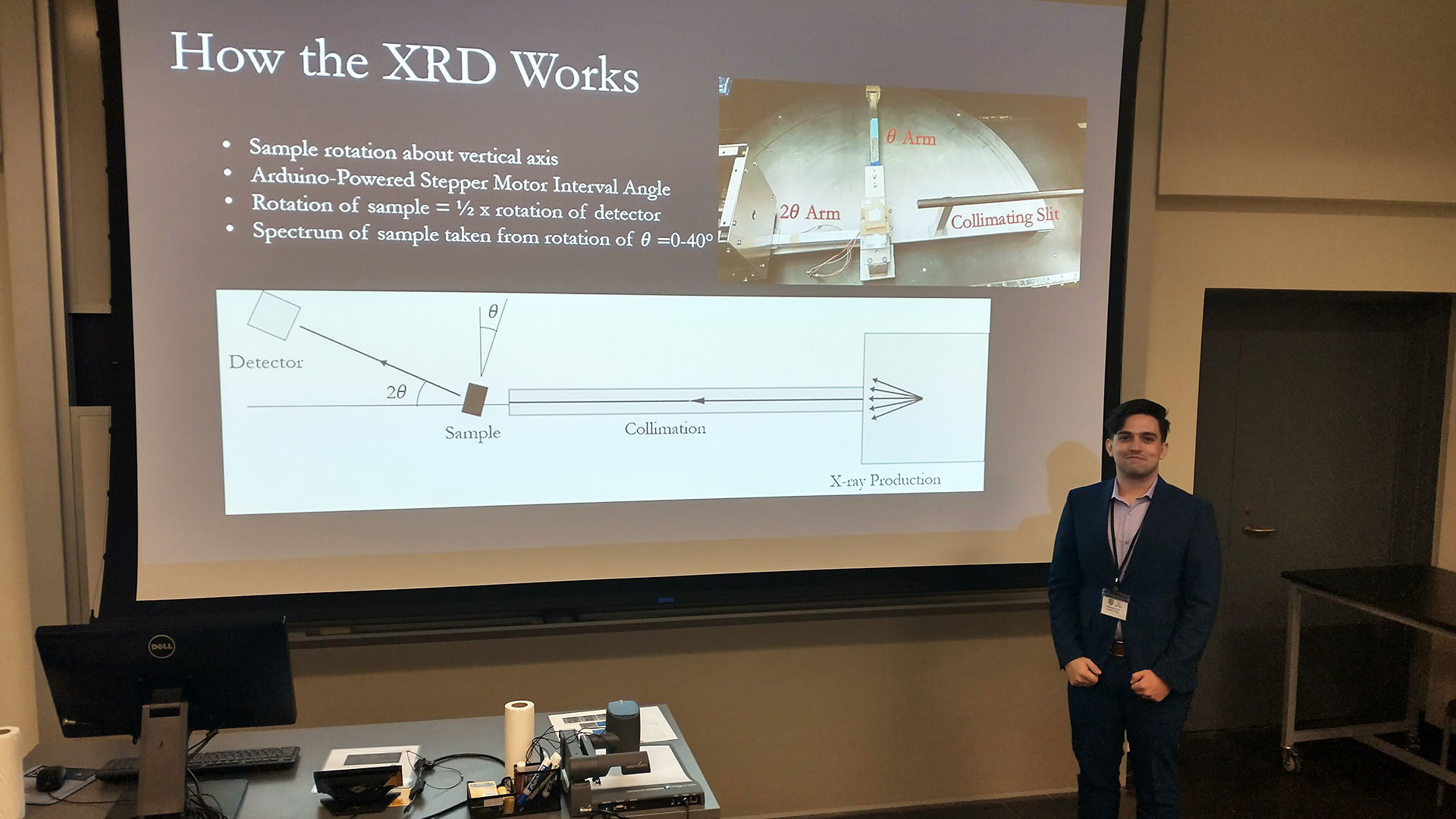 Houghton Physics Students Present at Conference | Houghton University